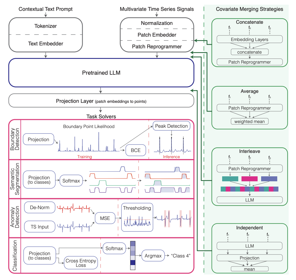 Publications - Mung Yao Jia
